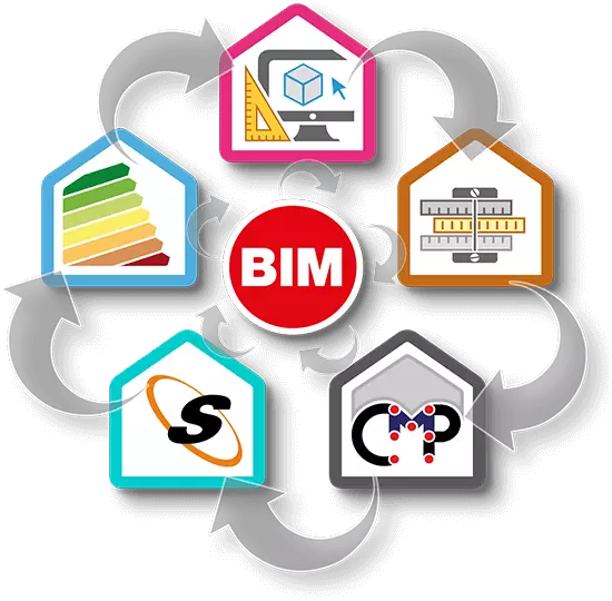 Rivenditori Namirial Software - TeknoinForma
